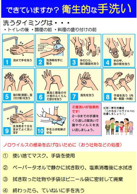 【静岡県衛生課】ちゃっぴーの食品安全インフォメーションR5-21「食中毒警報（ノロウイルス）発表中」 | 静岡県生活協同組合連合会
